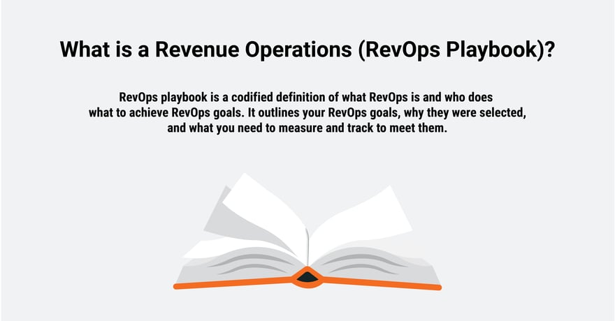 B2B Revenue Operations Playbook: A Step-By-Step Guide